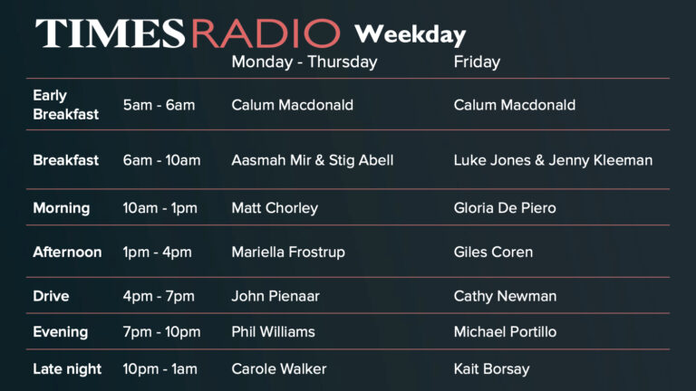 Launch date and schedule revealed for Times Radio – RadioToday