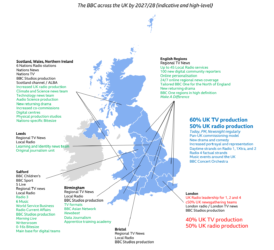 More BBC radio stations to relocate out of London – RadioToday