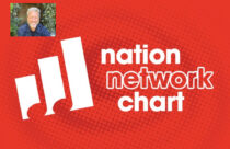 Nation Radio UK reveals weekday presenter line-up – RadioToday